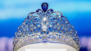 Miss World Winners: The Complete List from 1951 to Today